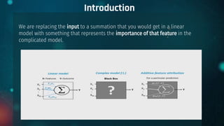 A Unified Approach to Interpreting Model Predictions (SHAP) | PPTX