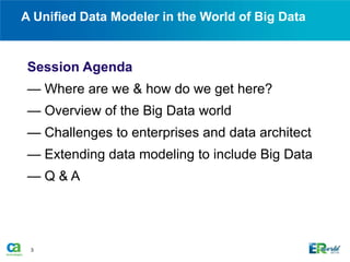 A unified data modeler in the world of big data | PPT