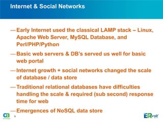 A unified data modeler in the world of big data | PPT
