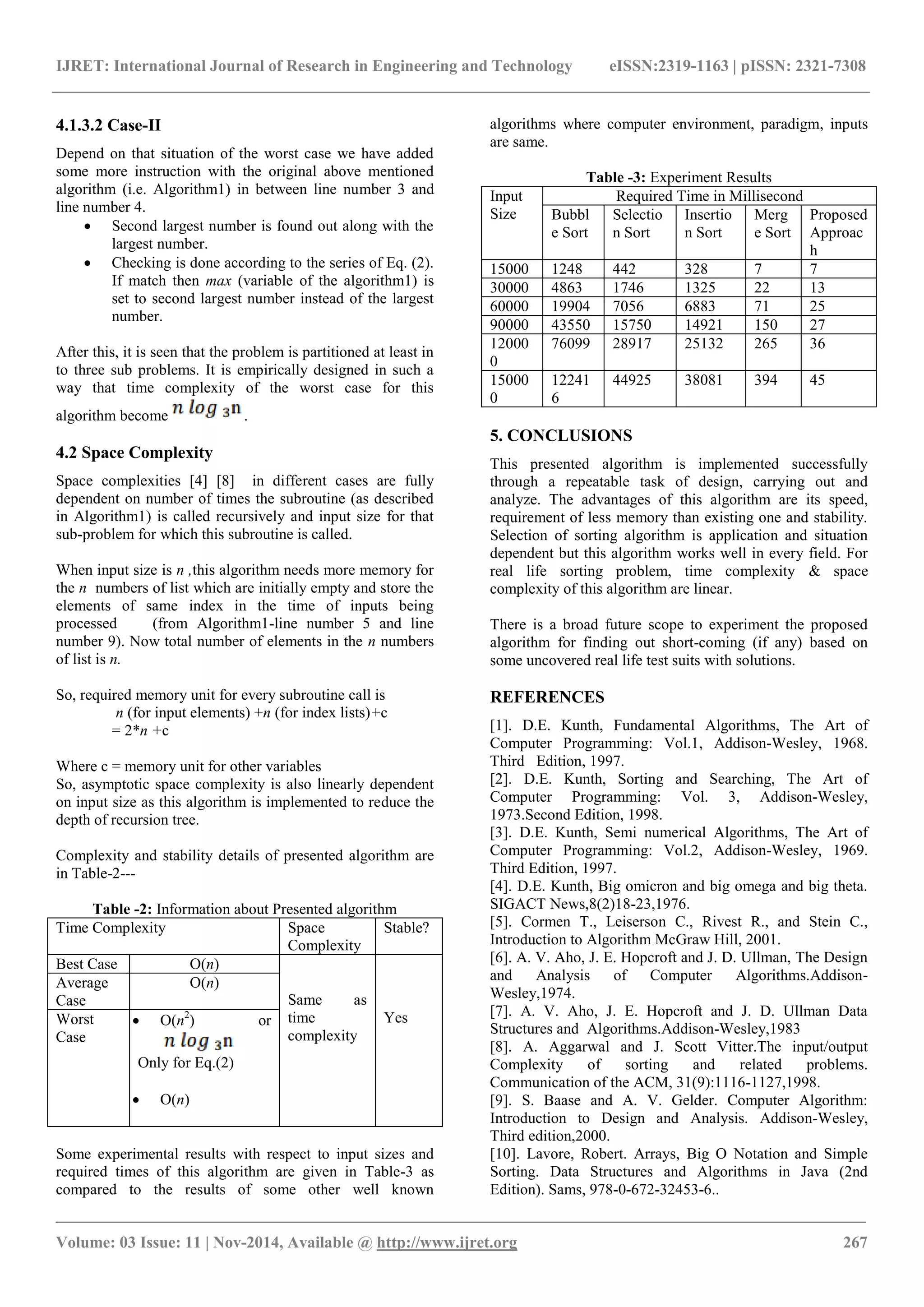 A Unique Sorting Algorithm With Linear Time And Space Complexity Pdf