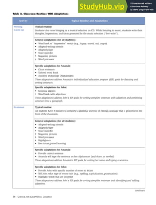 A Unit-Based Approach To Adaptations In Inclusive Classrooms | PDF