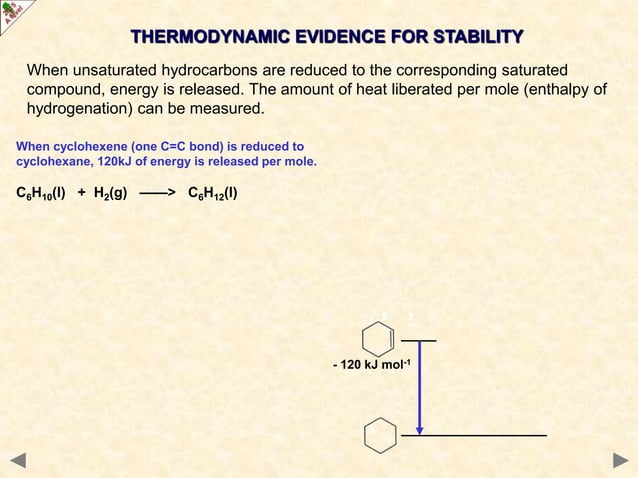A Unit 3.Benzene.ppt For Cambridge Chemistry CAIE | PPT | Chemistry ...