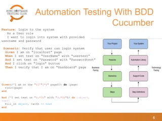 A Universal Automation Framework based on BDD Cucumber and Ruby on Rails - Pham Quoc Anh | PPT