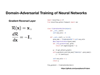 A universal music translation network | PPT
