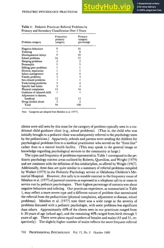 A University-Based Predoctoral Practicum In Pediatric Psychology | PDF