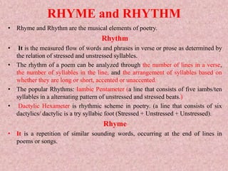 Aunt Jennifer's Tiger | PPT | Poetry | Books and Literature