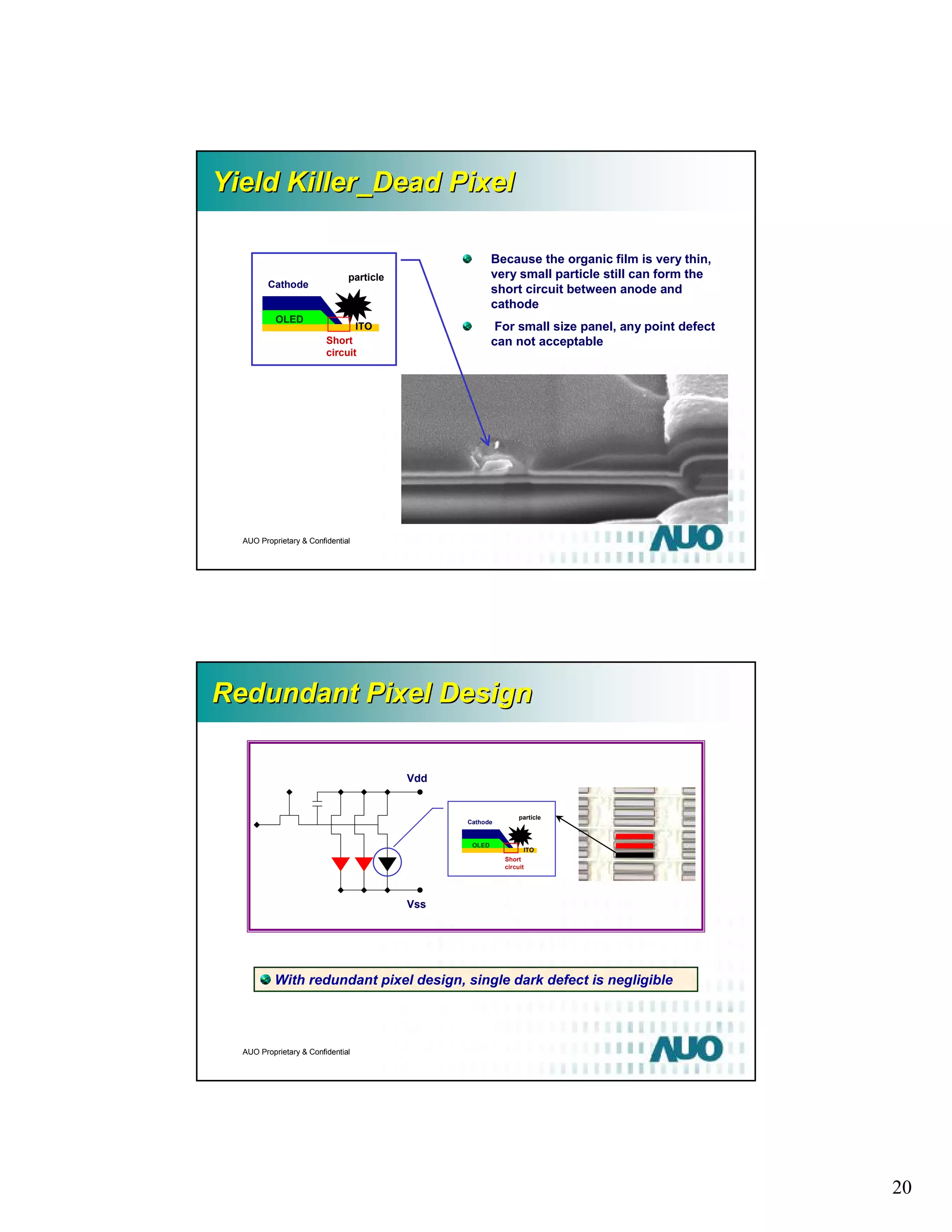 Auo Oled Manufacturing | PDF