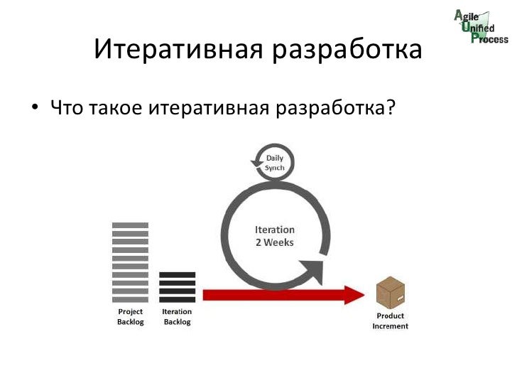 Широкое внедрение Agile Unified Process