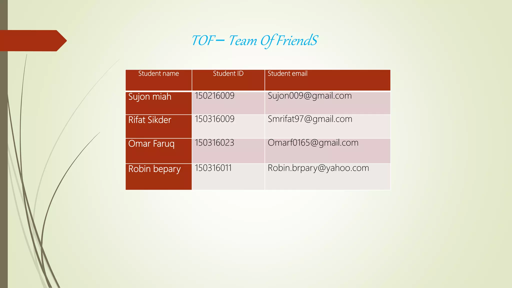 Presentation on AU, EU, APEC, NAFTA, AFTA, SAPTA, LAFTA, ASEAN | PPTX