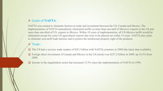 Presentation on AU, EU, APEC, NAFTA, AFTA, SAPTA, LAFTA, ASEAN | PPTX