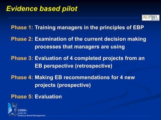 Evidence-Based Practice: If Doctors Can Do It, Managers Can Do It? | PPT