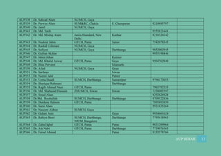 AUP Members list January 2024.pdf