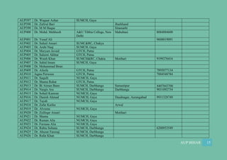AUP Members list January 2024.pdf