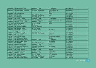 AUP Members list January 2024.pdf
