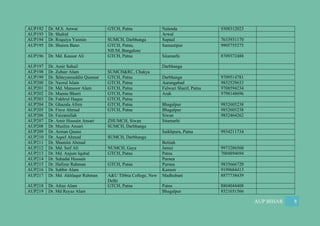 AUP Members list January 2024.pdf