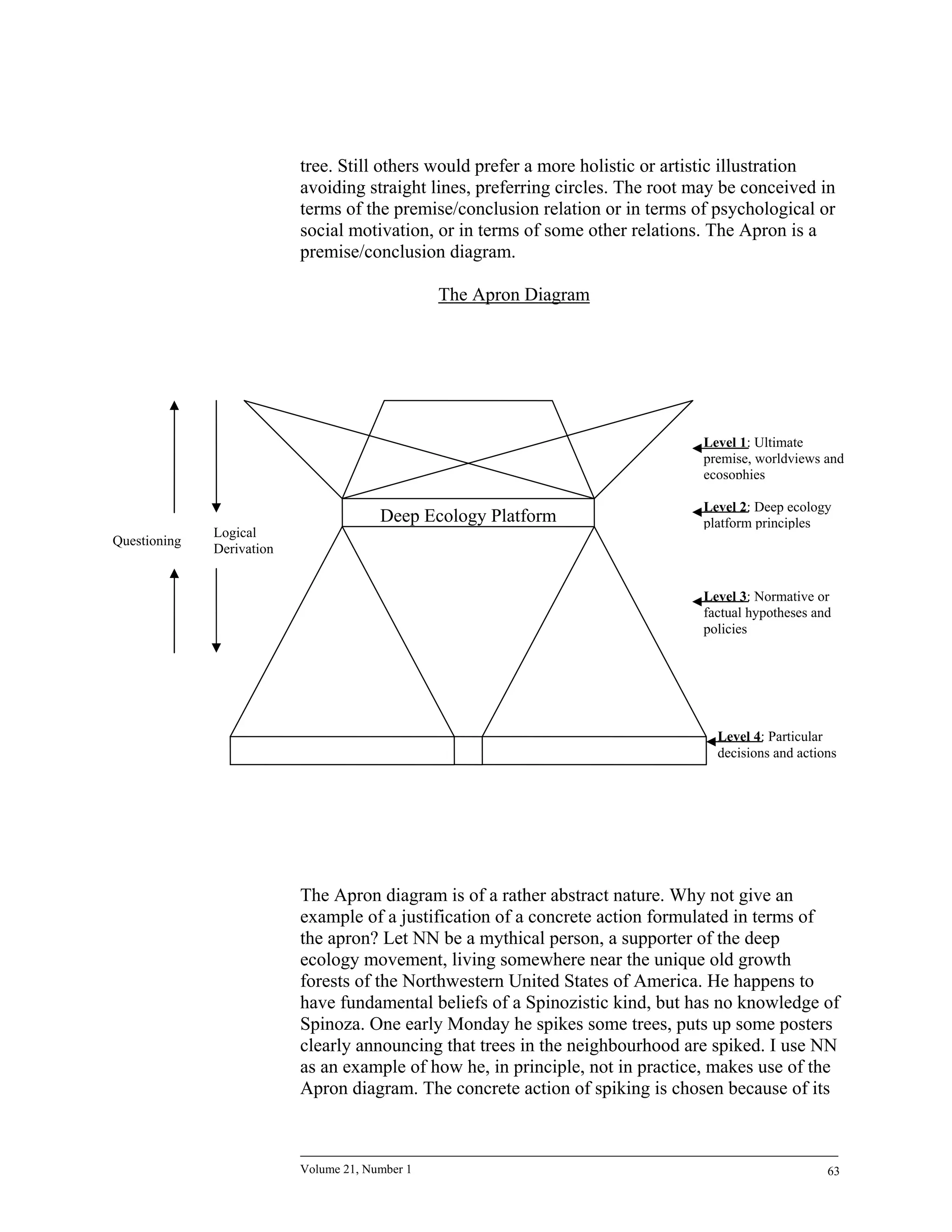 The Basics of Deep Ecology | PDF