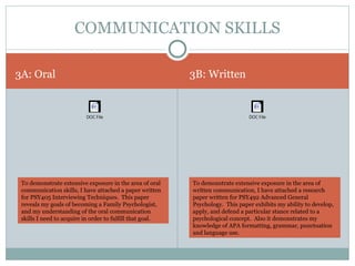 Professional Work Samples | PPT