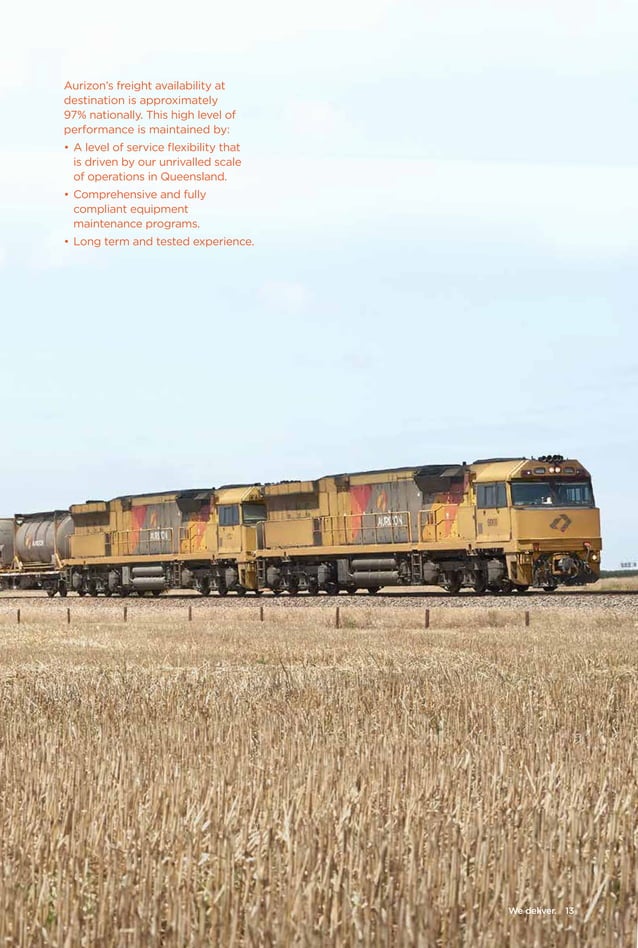 Aurizon Intermodal | PDF