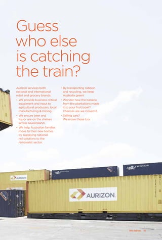 Aurizon Intermodal | PDF