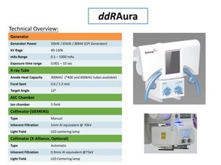 Swissray ddRAura | PDF