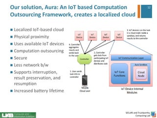 Aura: An IoT based Cloud Infrastructure for Localized Mobile Computation Outsourcing | PDF