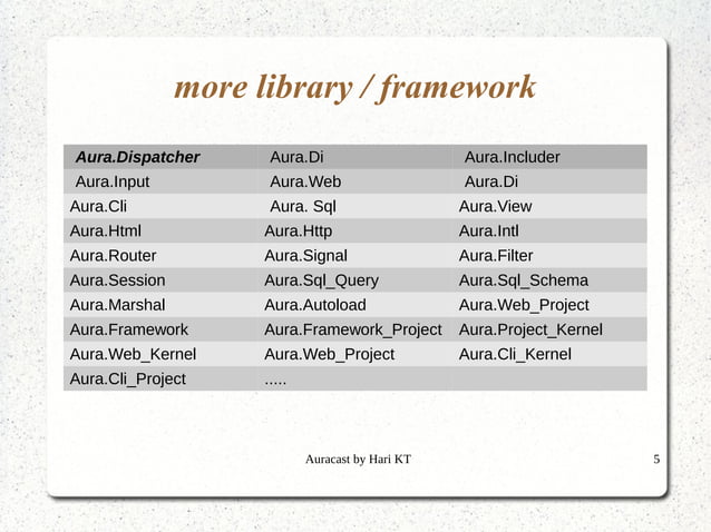 Web routing in PHP with Aura | PPT