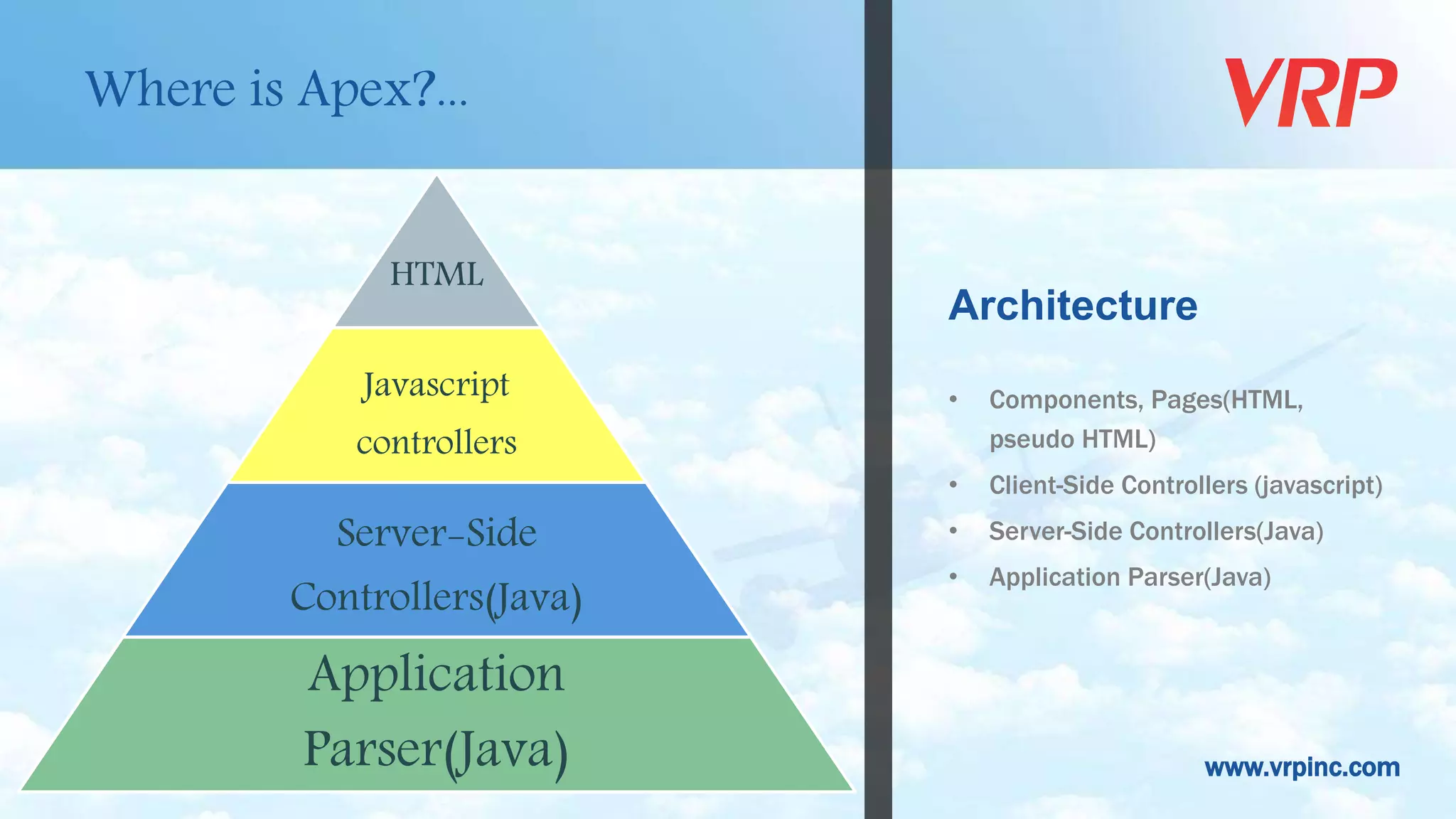 Aura Framework and Lightning (Nikolay Zenko and Alexey Filippov) | PPTX