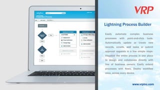 Aura Framework and Lightning (Nikolay Zenko and Alexey Filippov) | PPTX