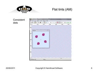 Auraia Ii Screening Presentation | PDF