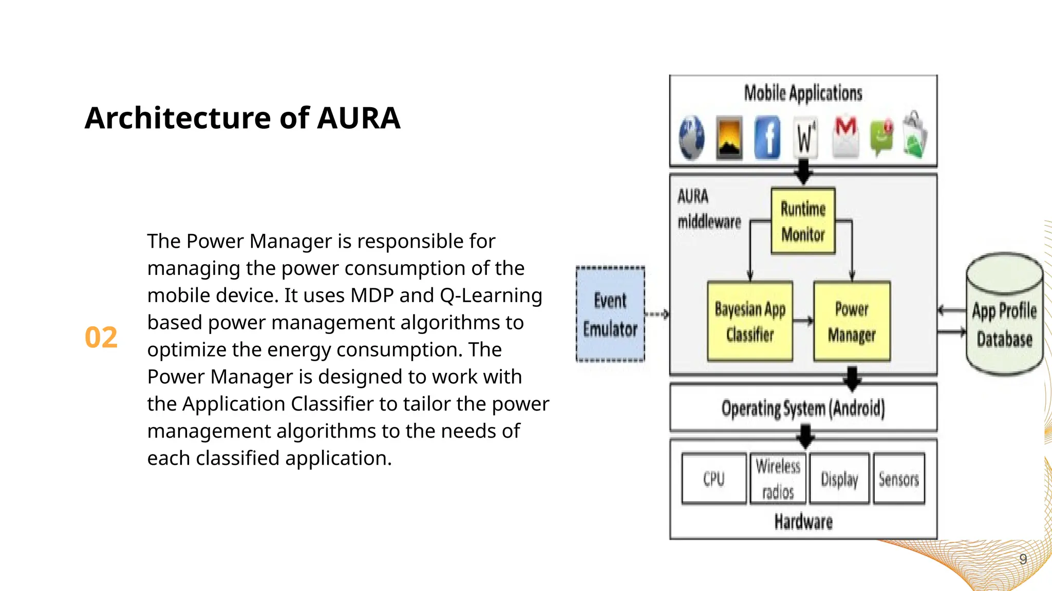Aura Middleware Presentation_concepts.ppt