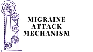 Aura Migraine presentation-by Pavel Ilinca-Elena | PPT