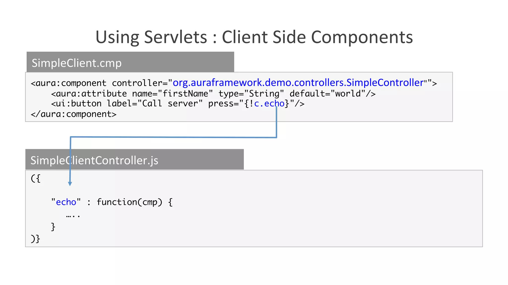 Aura Framework Overview | PDF