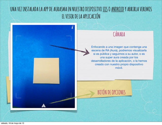 Aurasma App Tutorial