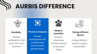Aurbis Business Parks Pvt Ltd - Bangalore | PPT