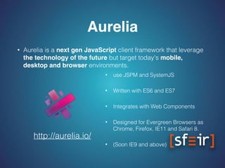Aurelia Meetup Paris | PPT