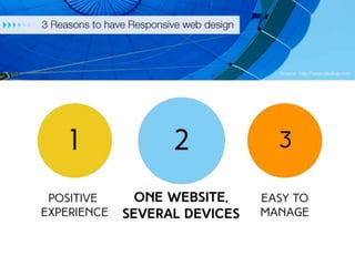 Aurelia Lane - The Future of Web Design.pptx | Web Design and HTML | Internet