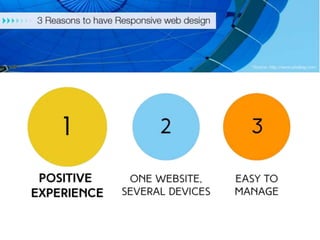 Aurelia Lane - The Future of Web Design.pptx | Web Design and HTML | Internet