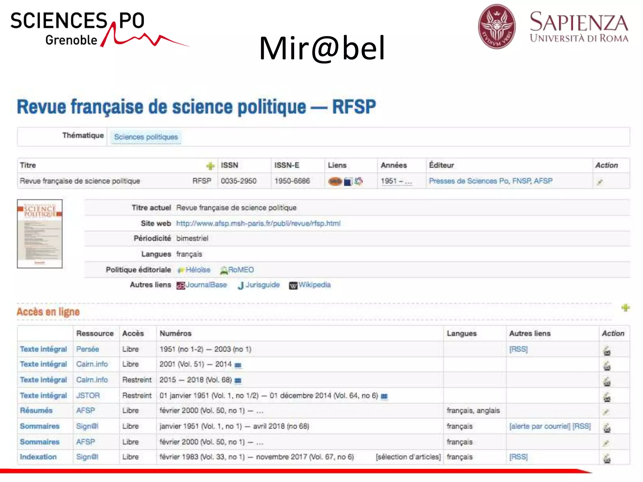 Sciences Po Grenoble library and Research, France | PPT