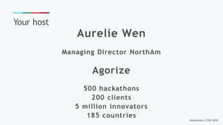 Hackathons as an Innovation Tool for Large Enterprises | PPT