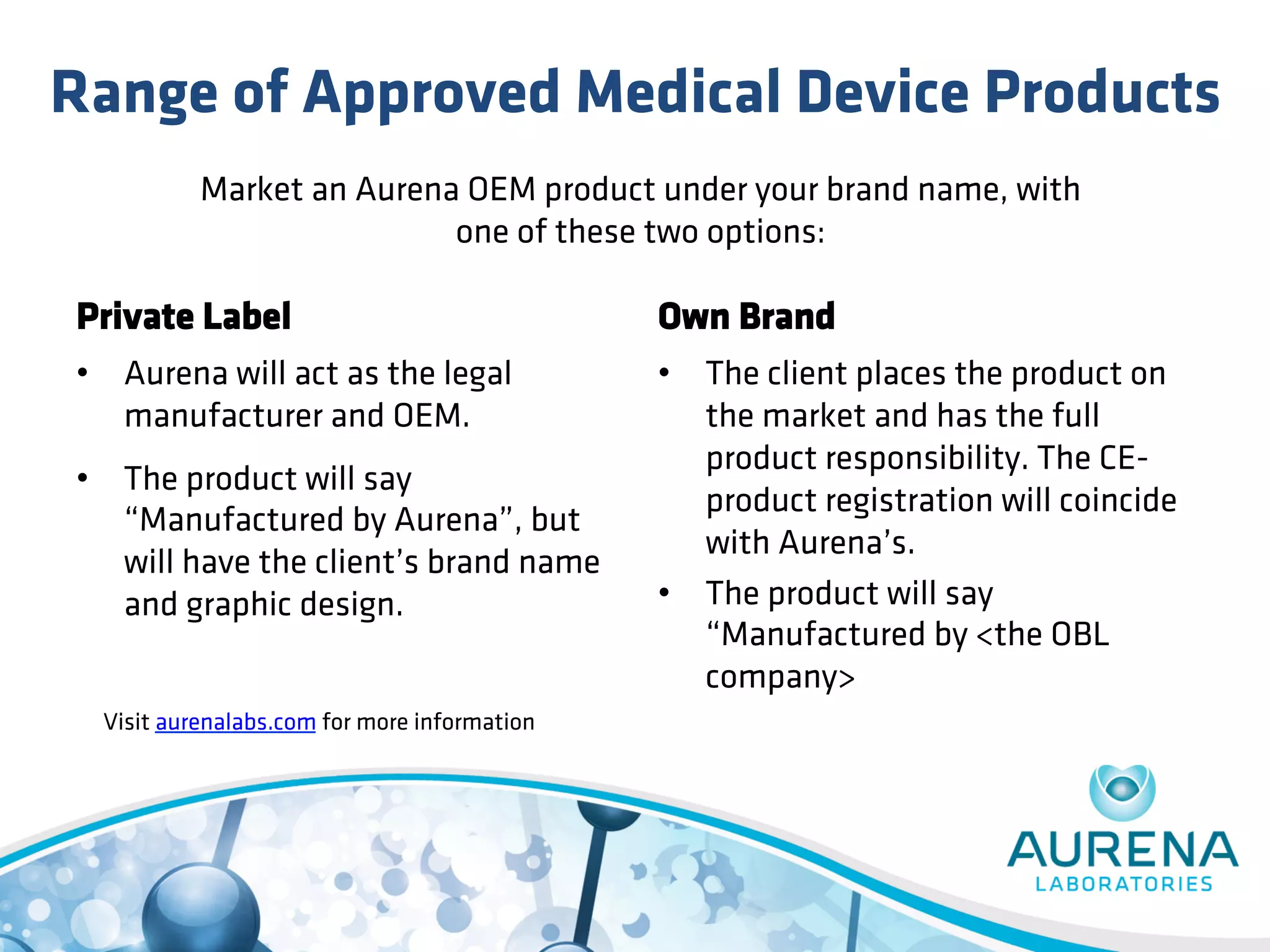 What's Possible with Aurena | Aurena Labs | PDF | Skin Care | Beauty