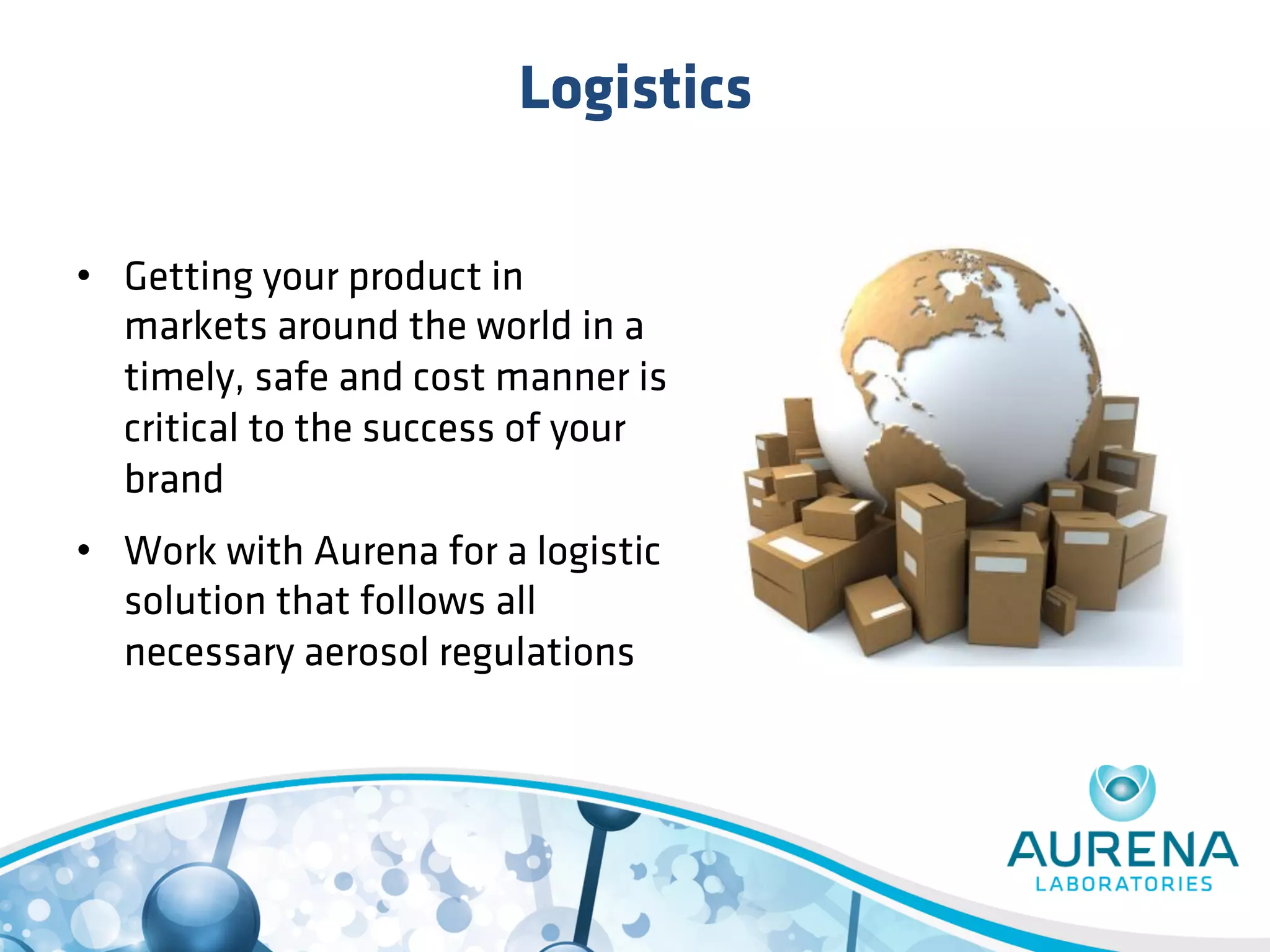 What's Possible with Aurena | Aurena Labs | PDF | Skin Care | Beauty