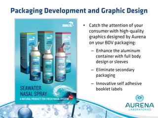 What's Possible with Aurena | Aurena Labs | PDF