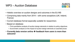 AURES II - Renewable energy Auction Database and overview of auction ...