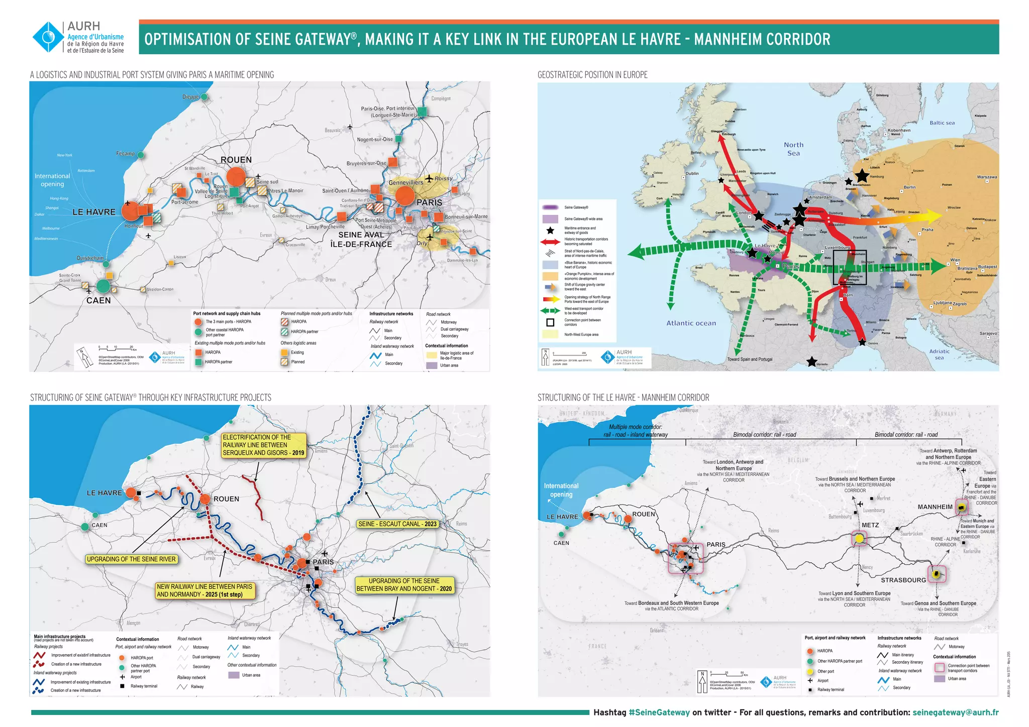 Seine Gateway® | PDF