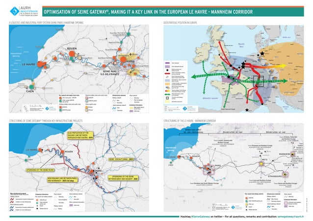 Seine Gateway® | PDF