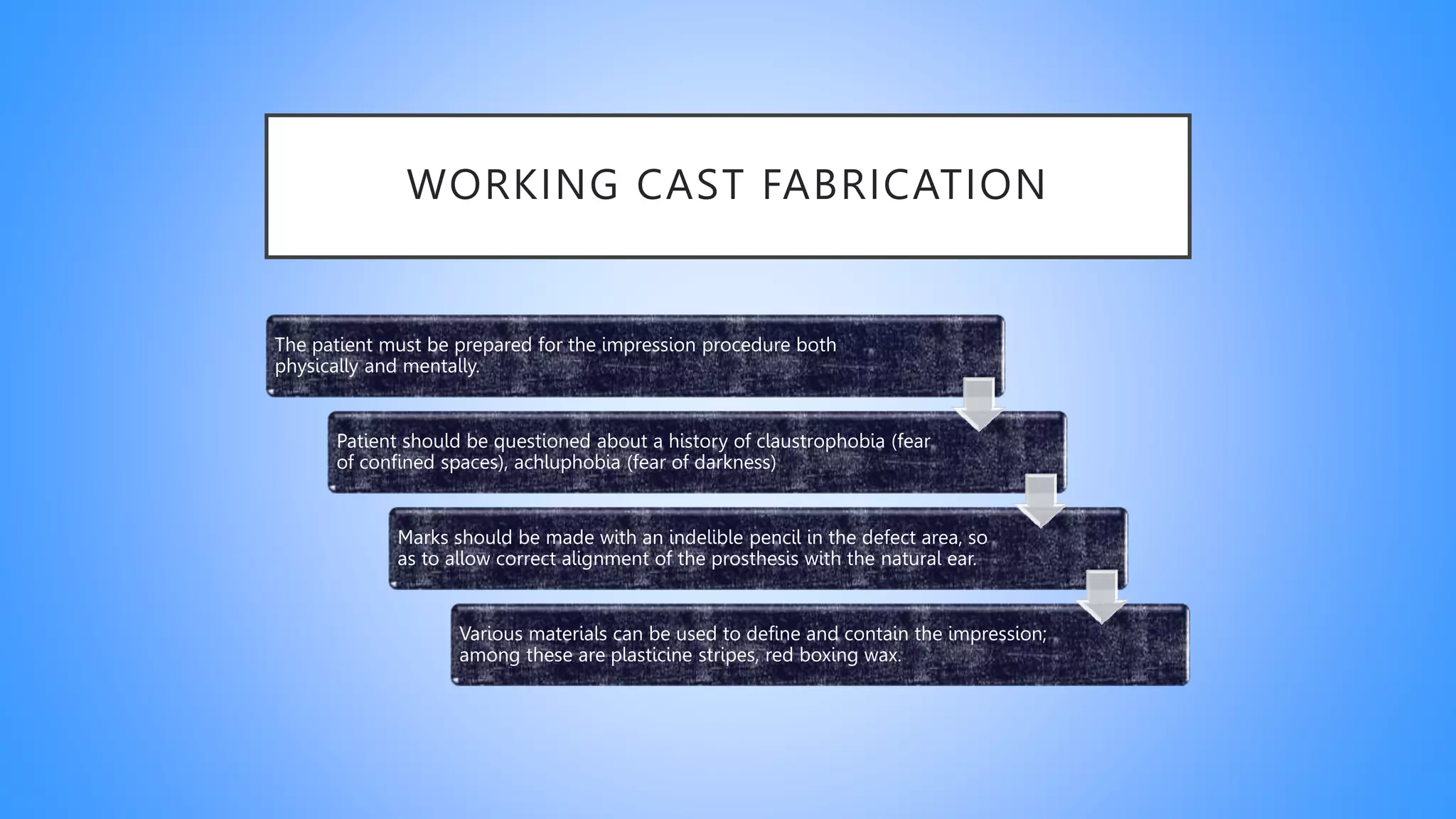AURICULAR PROSTHESIS (SEMI 3).pptx