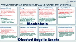 Aurigraph Distributed Ledger Technology | PPT