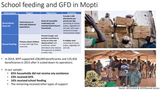 School Feeding or General Food Distribution? | PDF