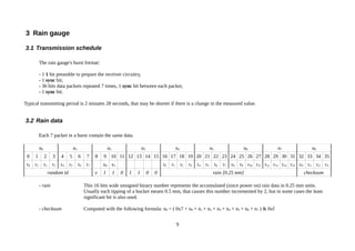 Auriol rf modules protocol v20 techical manual | PDF