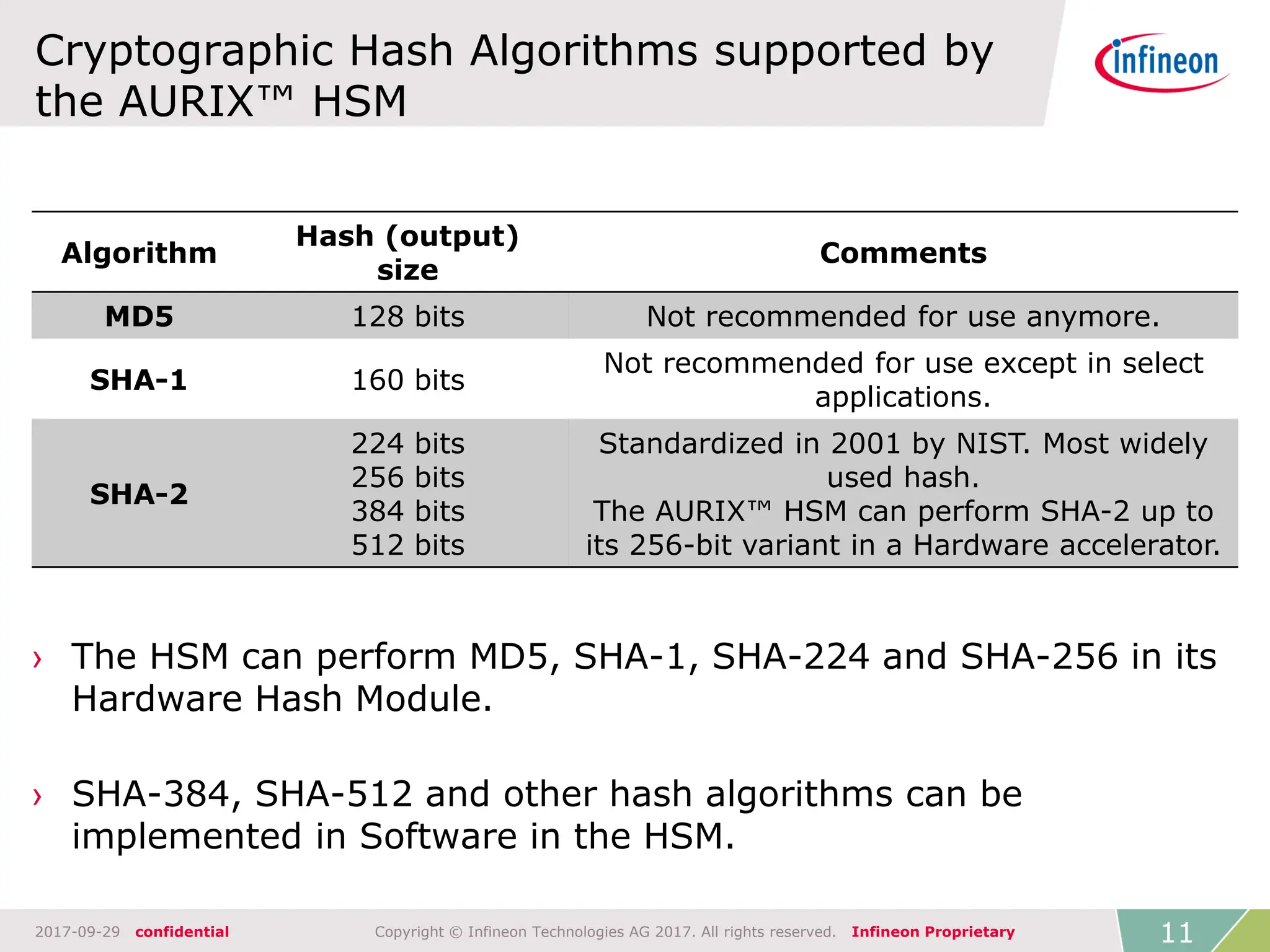 Infineon_AURIX_HSM Revealed_Training_Slides.pdf